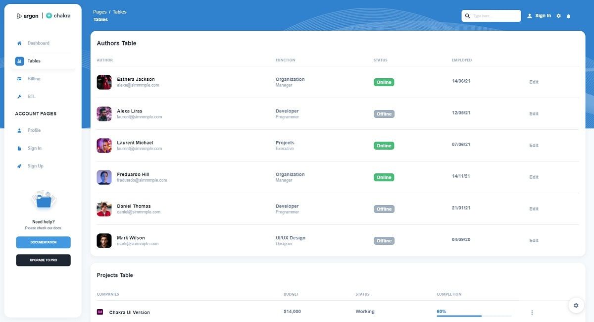 Argon Dashboard Chakra Free React Template