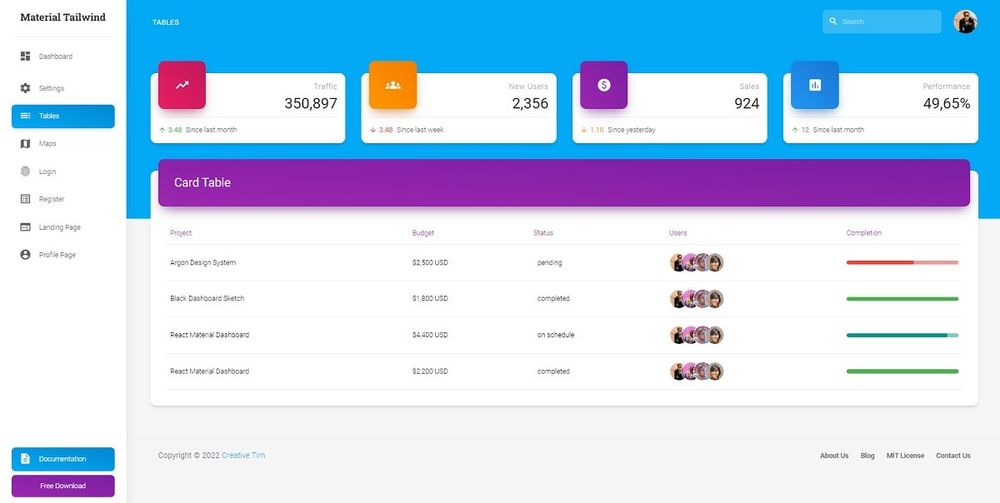 Material Tailwind Dashboard React