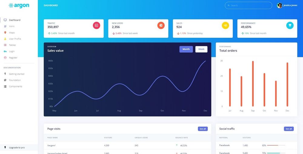 Argon Dashboard Material-UI - Free Template Argon Dashboard Material-UI - Free Template