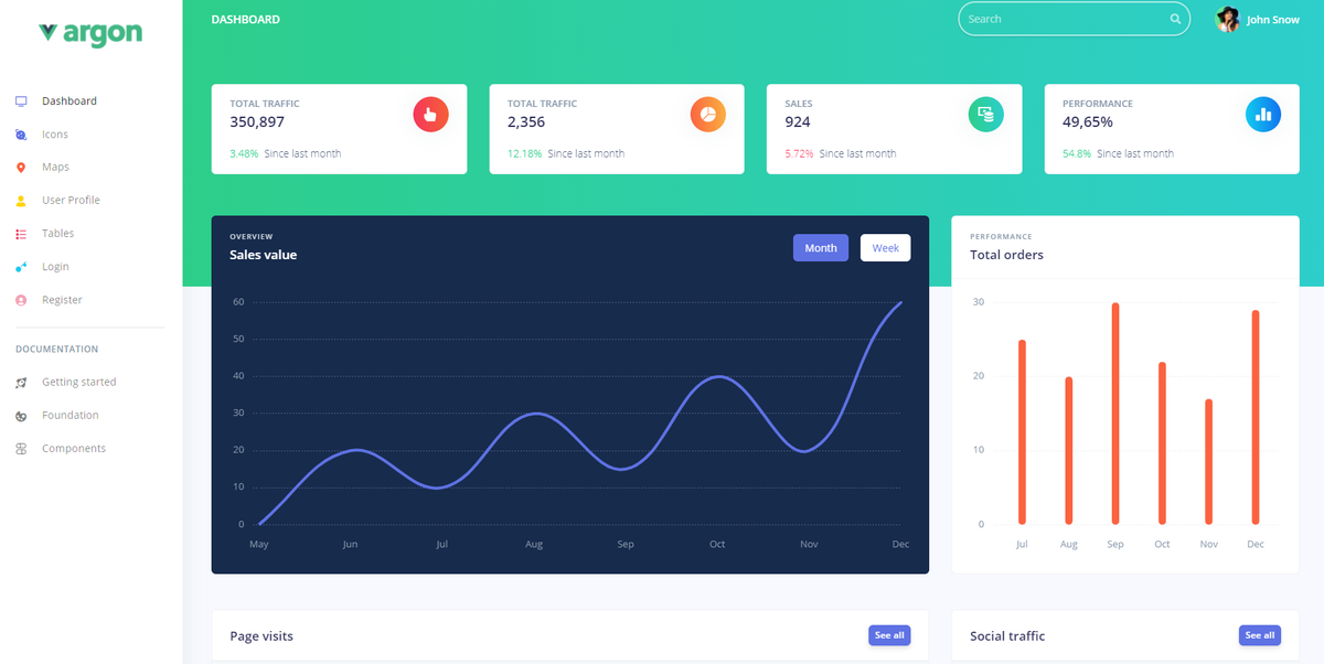 Vue Dashboard - Argon BootstrapVue (FREE) Vue Dashboard - Argon BootstrapVue (FREE)