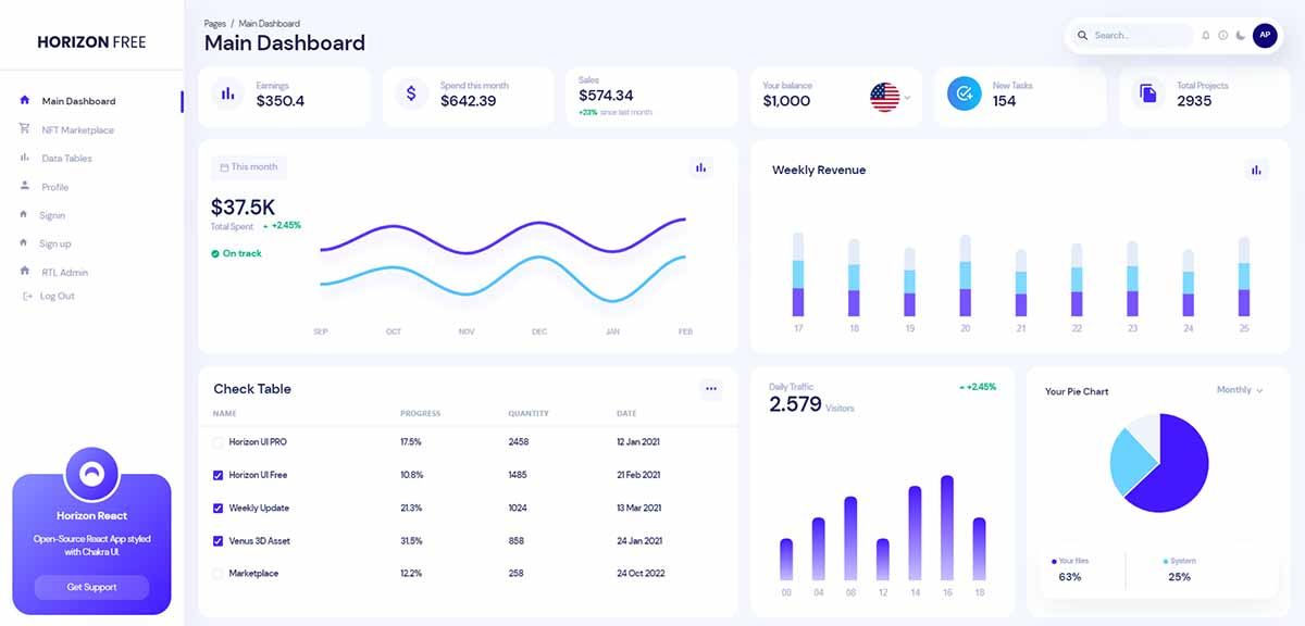 Chakra UI Templates - Open-Source and Free Chakra UI Templates - Open-Source and Free