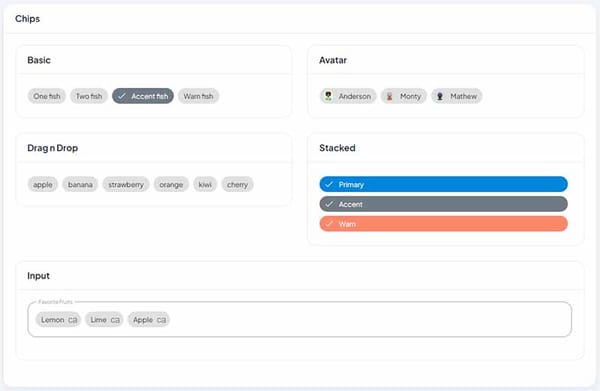 Spike Angular Free Dashboard Template